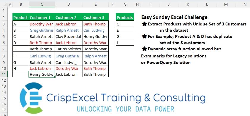 Product Comments Using Thresholds and Dates in Excel