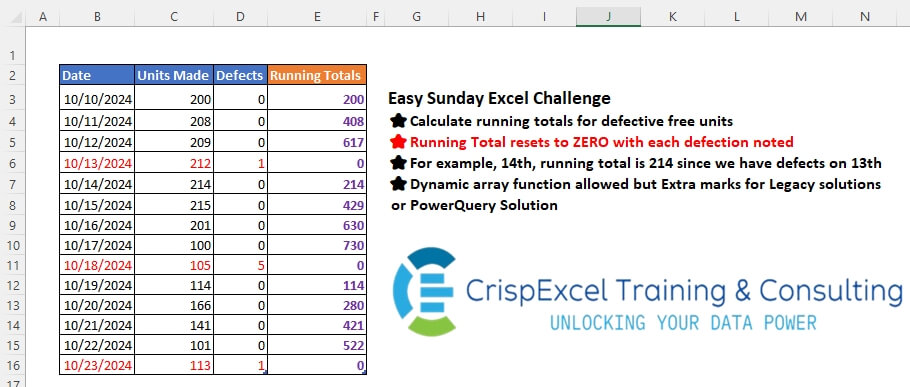 OmidBI - Master Data, Simplify Analytics, Empower Decisions