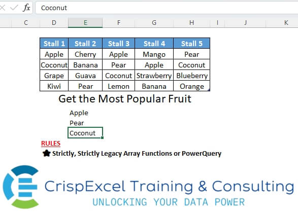 Check If Salary Falls Within Scale in Excel